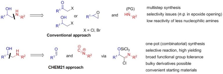 CHEM21 Case Study: One Pot Synthesis of N-substituted β-amino Alcohols ...